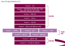 ESG 실무자를 위한 CDP 완벽 가이드: 개념부터 참여 방법까지 | ESG 올인원 솔루션, 로그블랙